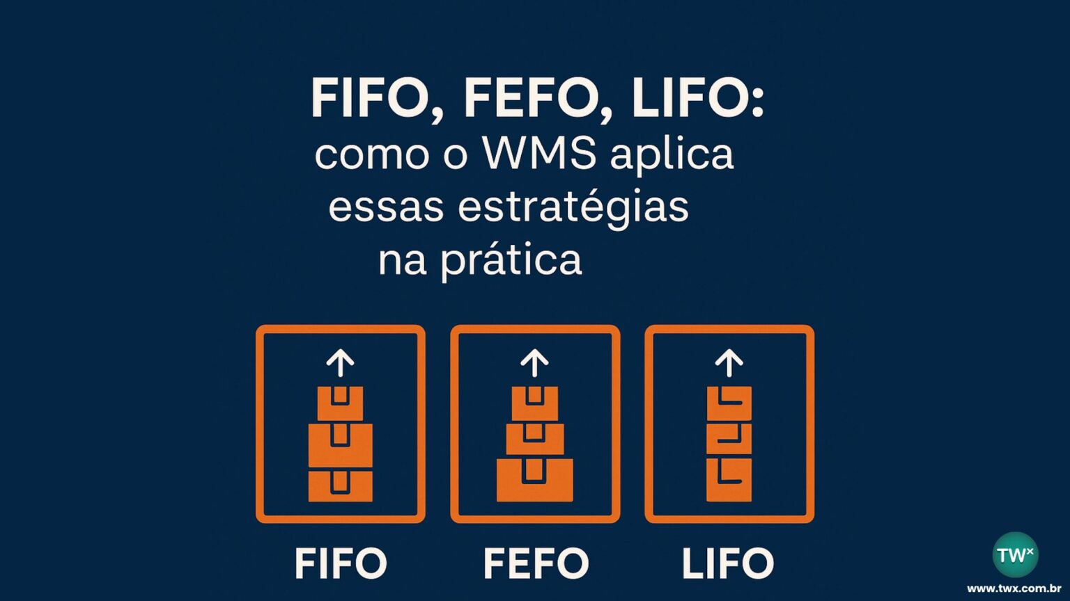 FIFO, FEFO, LIFO: como o WMS coloca essas estratégias em ação - TWx